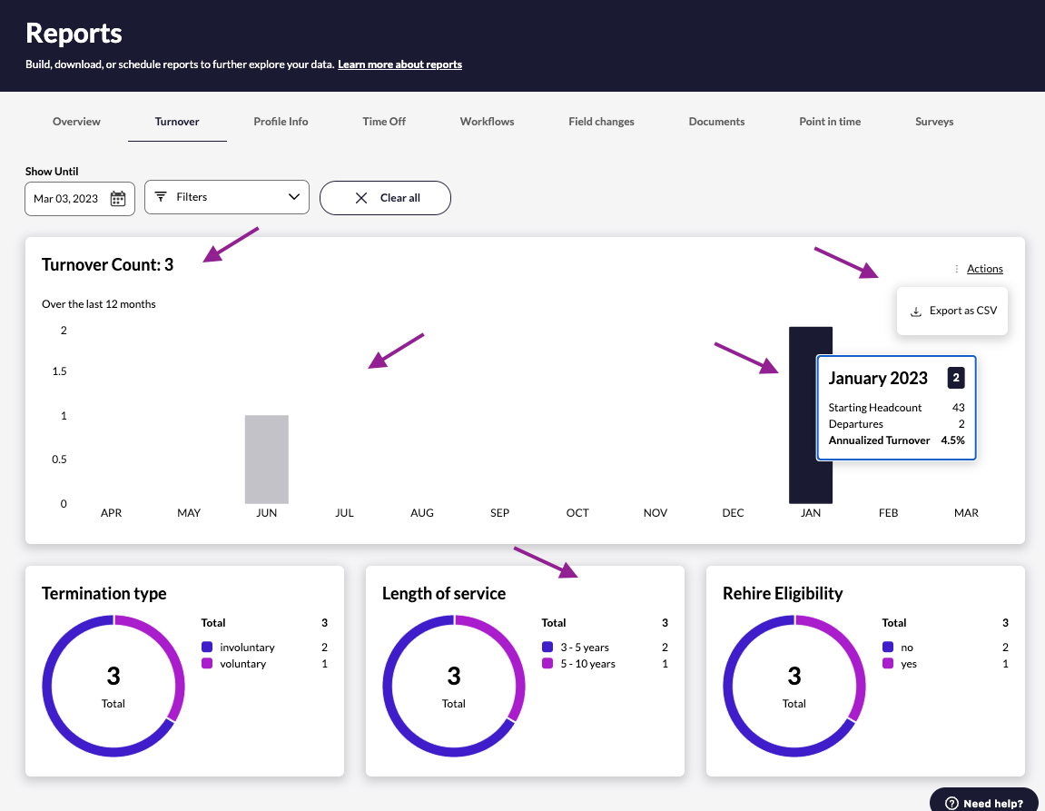 Sapling - Deep dive into Headcount and Turnover calculations – Kallidus
