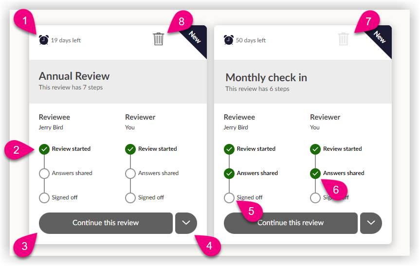 Perform - See all your Reviews – Kallidus