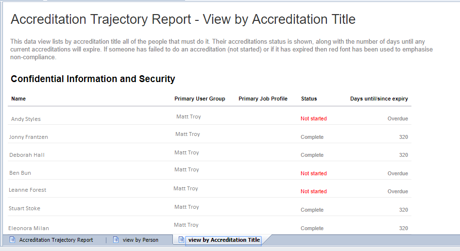 Learn - Reporting accreditation status – Kallidus