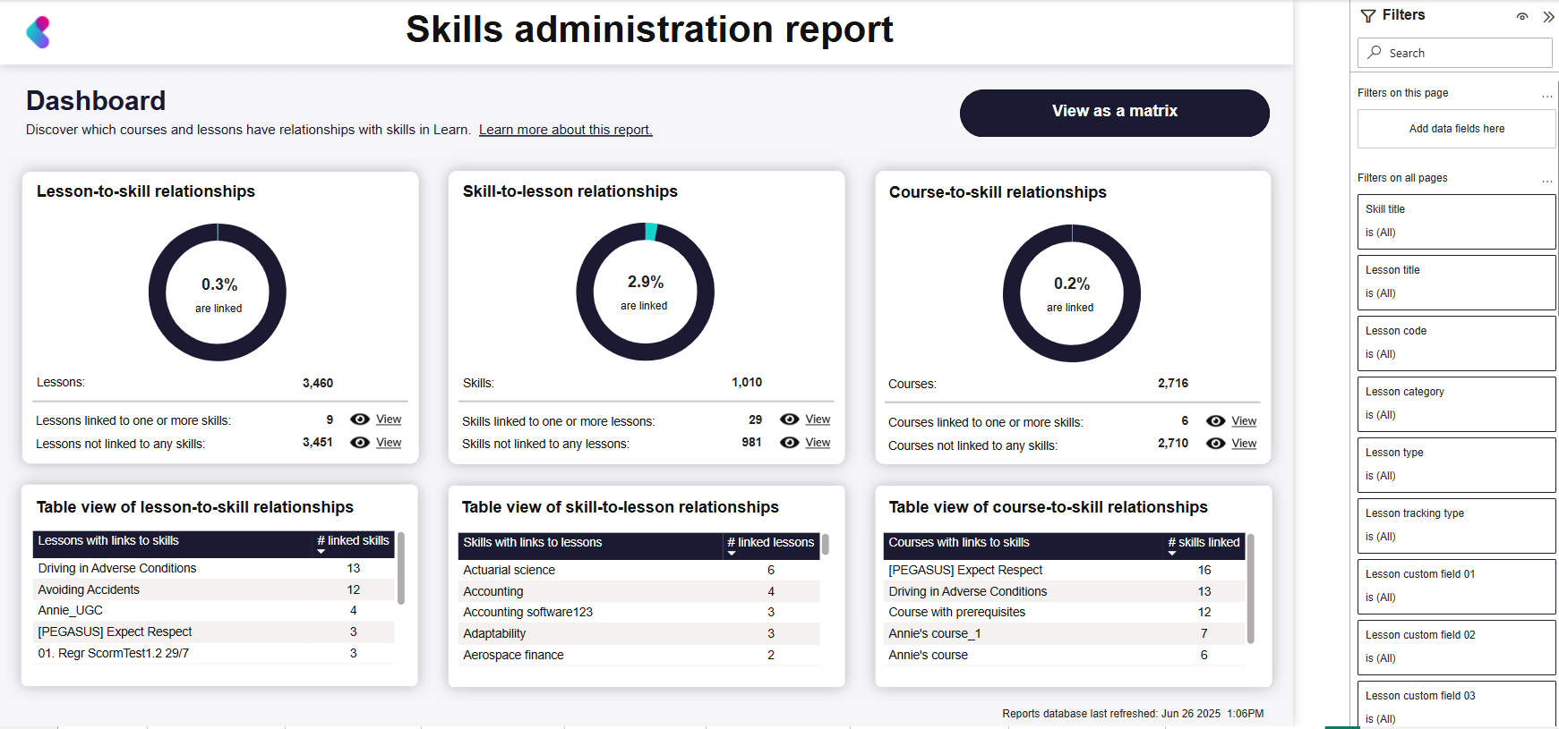 Reporting - Skills administration report – Kallidus